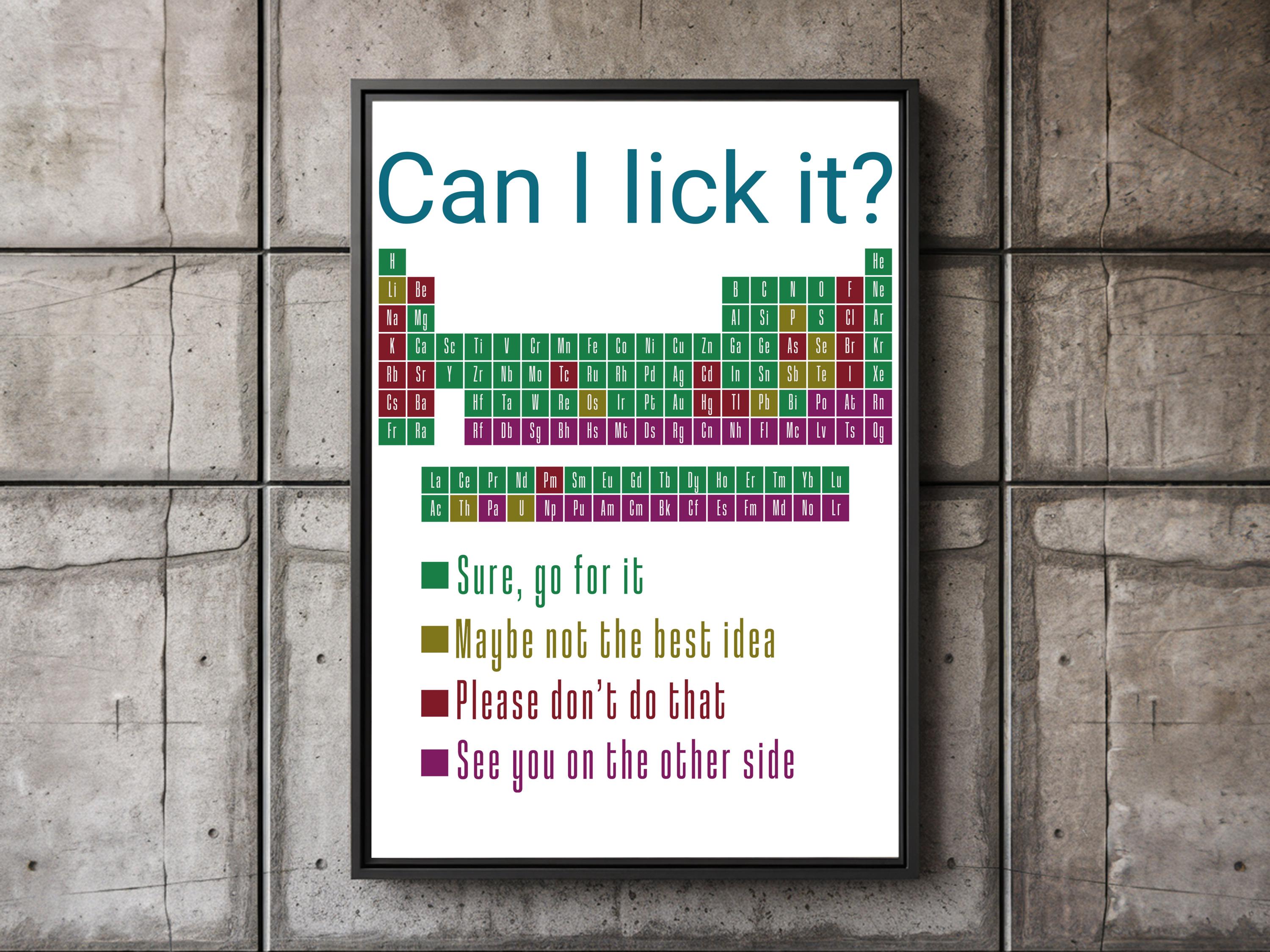 Funny Periodic Table Poster, Humorous Science Gift (printed) - Etsy