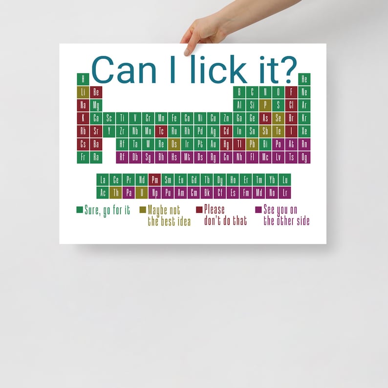 Funny Periodic Table Poster, Humorous Science Gift (printed) - Etsy