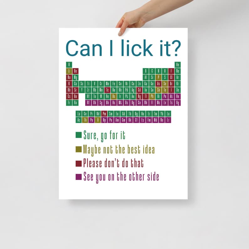 Funny Periodic Table Poster, Humorous Science Gift (printed) - Etsy