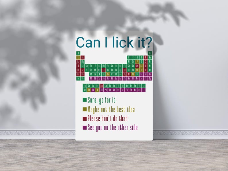Funny Periodic Table Poster, Humorous Science Gift (printed) - Etsy