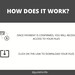 The Affiliate Marketing Blueprint: A Step-by-step Guide for Beginners ...