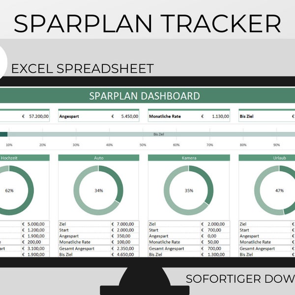 Excel Template Vorlage Deutsch - Etsy