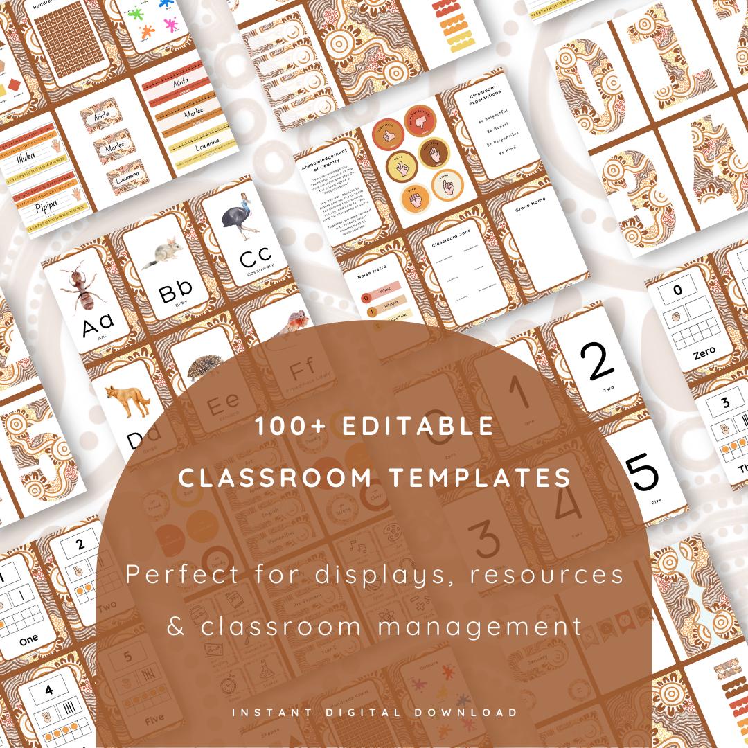 Aboriginal Classroom Decor Bundle | FULLY EDITABLE | Lines of Country ...