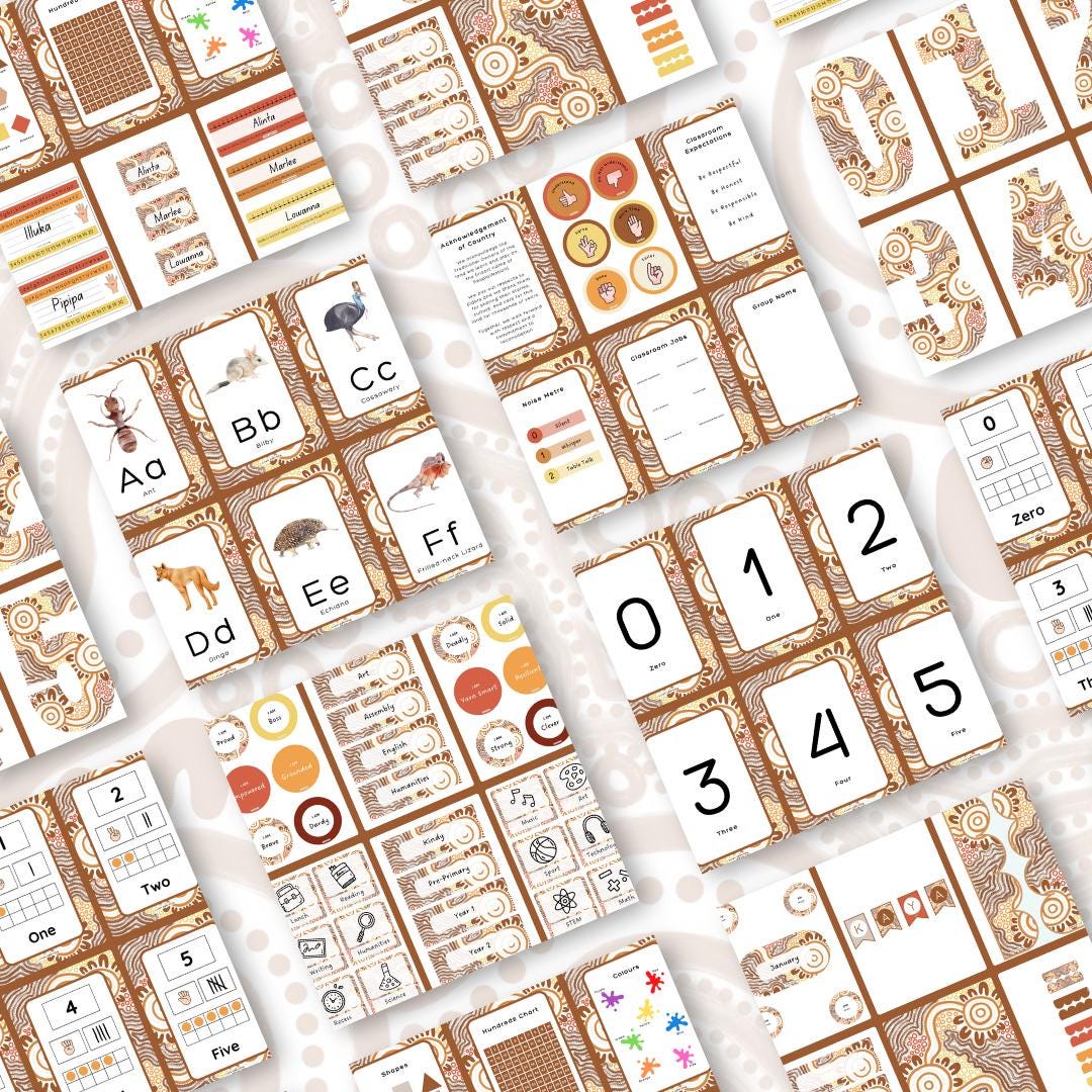 Aboriginal Classroom Decor Bundle FULLY EDITABLE Lines of Country Ochre ...