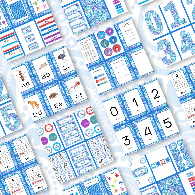 Aboriginal Classroom Decor Bundle | FULLY EDITABLE | Lines of Country ...