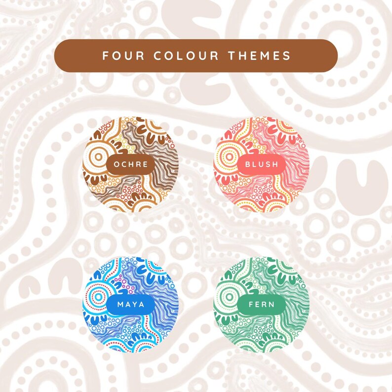 Aboriginal Classroom Decor Bundle | FULLY EDITABLE | Lines of Country ...