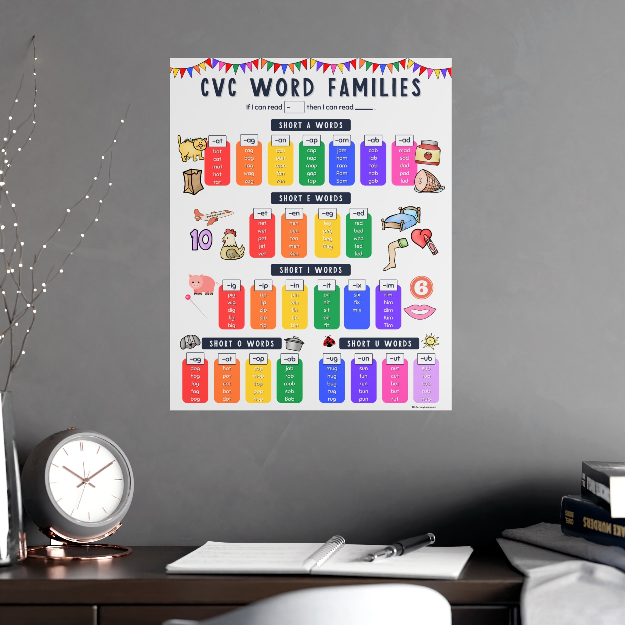 CVC Word Families Anchor Chart, Printed & Delivered, Classroom Decor ...