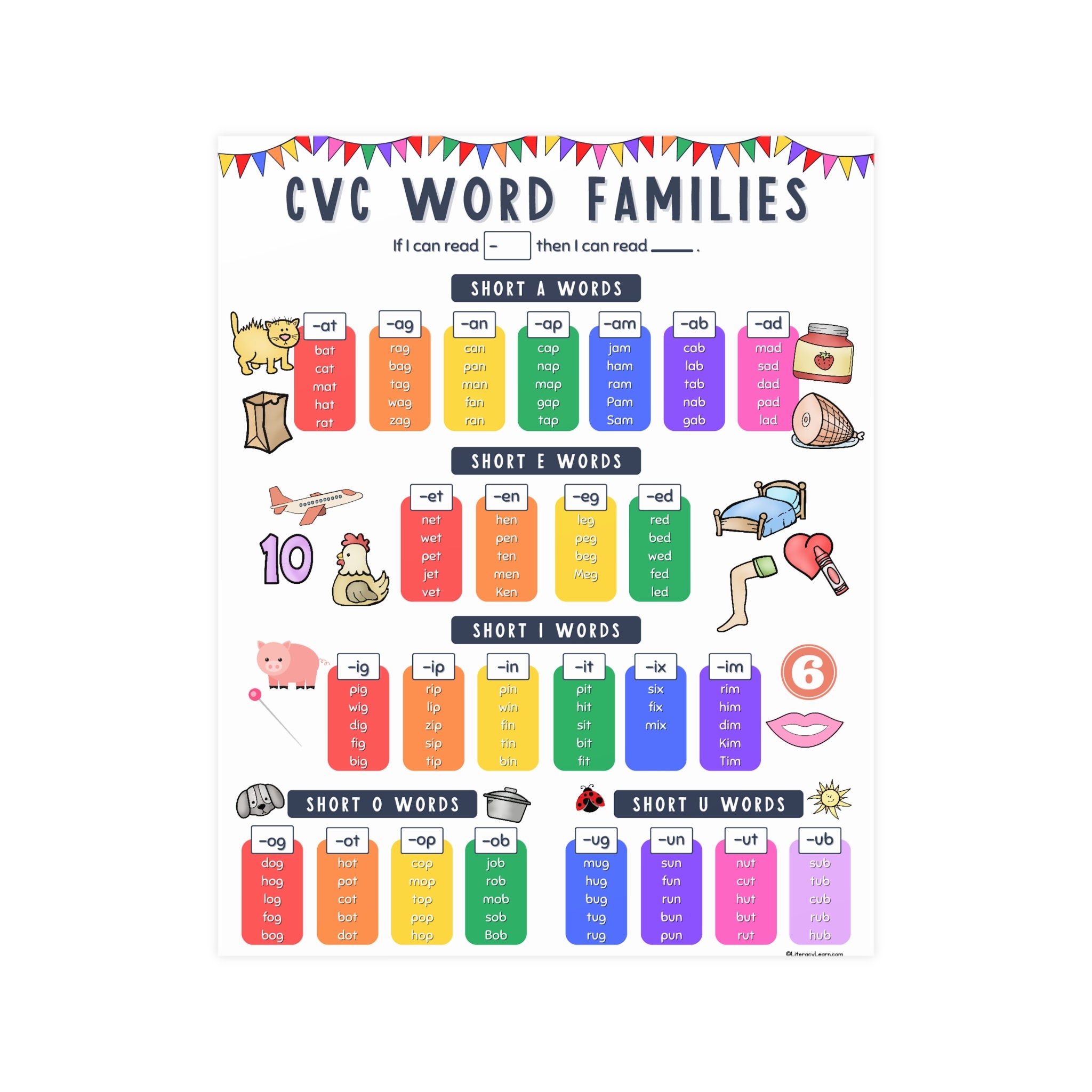 CVC Word Families Anchor Chart, Printed & Delivered, Classroom Decor ...