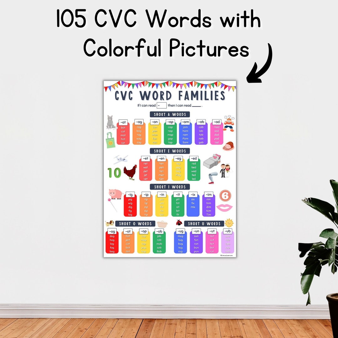 CVC Word Families Anchor Chart Printed & Delivered Classroom - Etsy