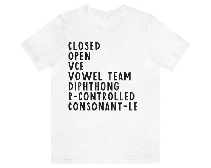 4 Sound Boxes elkonin W/ Printable Letters: Multi-sensory Orthographic ...