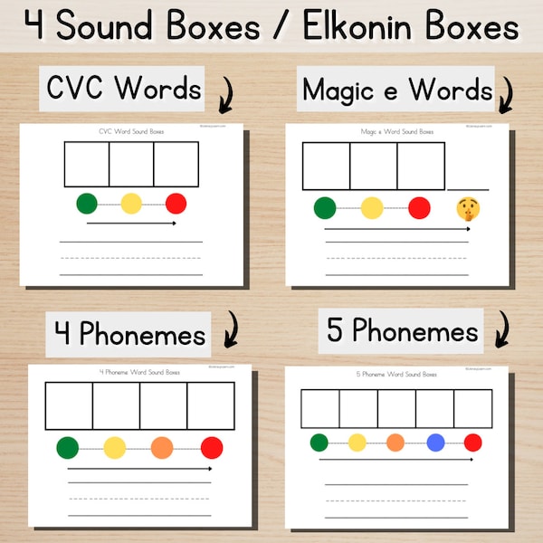 4 Sound Boxes (elkonin) W/ Printable Letters: Multi-sensory ...