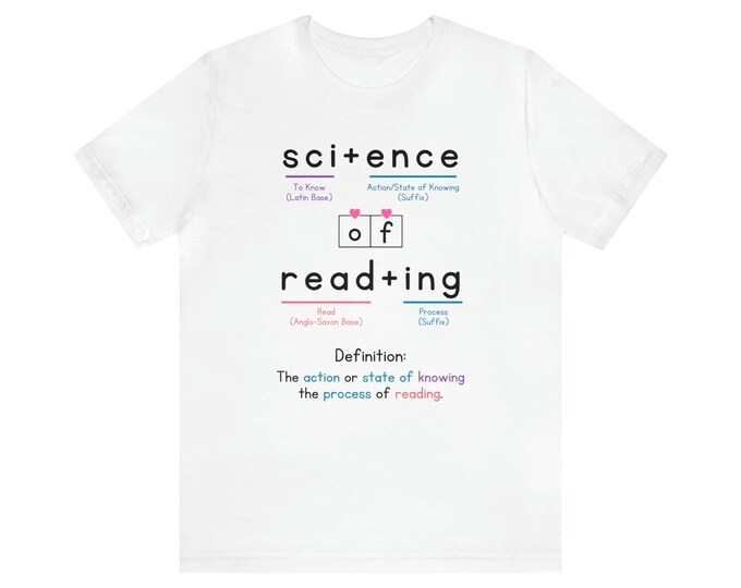 4 Sound Boxes (elkonin) W/ Printable Letters: Multi-sensory ...