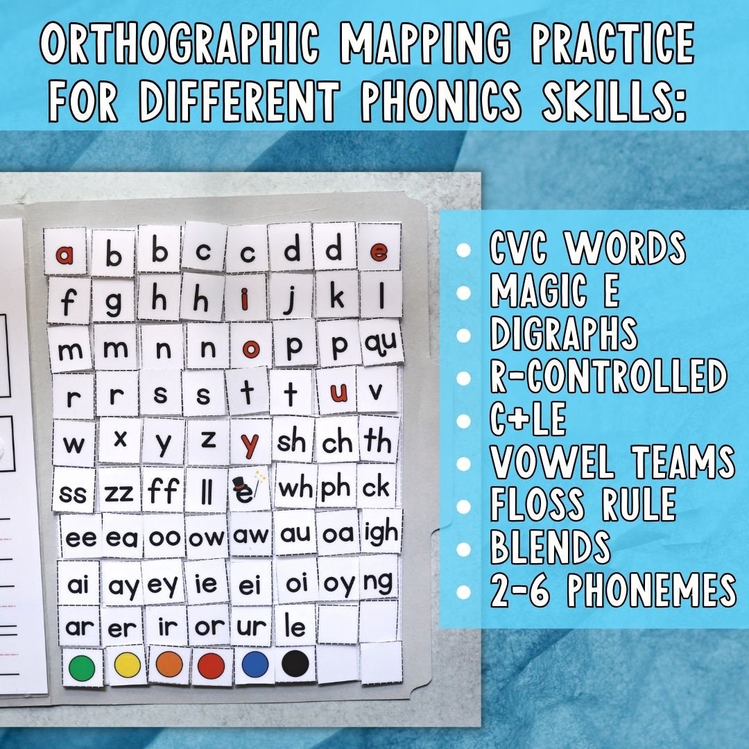 Phonics Folder Word Building & Spelling Practice - Science of Reading ...