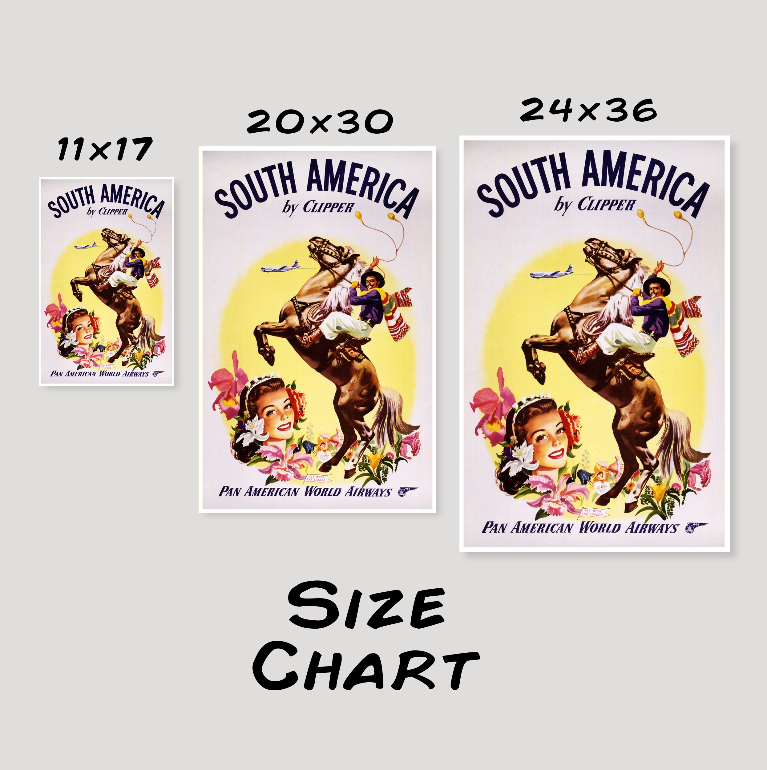 Vintage South America Travel Poster, Pan Am, Pan American Airlines ...