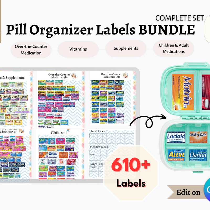 Medicine Labels - Etsy Australia