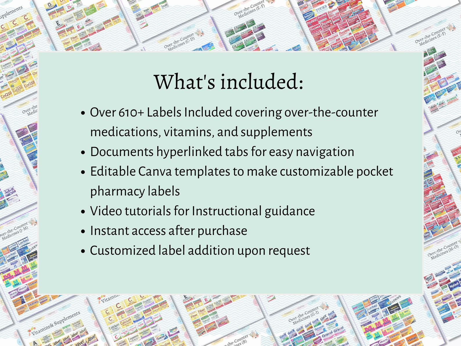 Travel Pharmacy Pocket Organizer Labels Digital Pill Pocket DIY ...