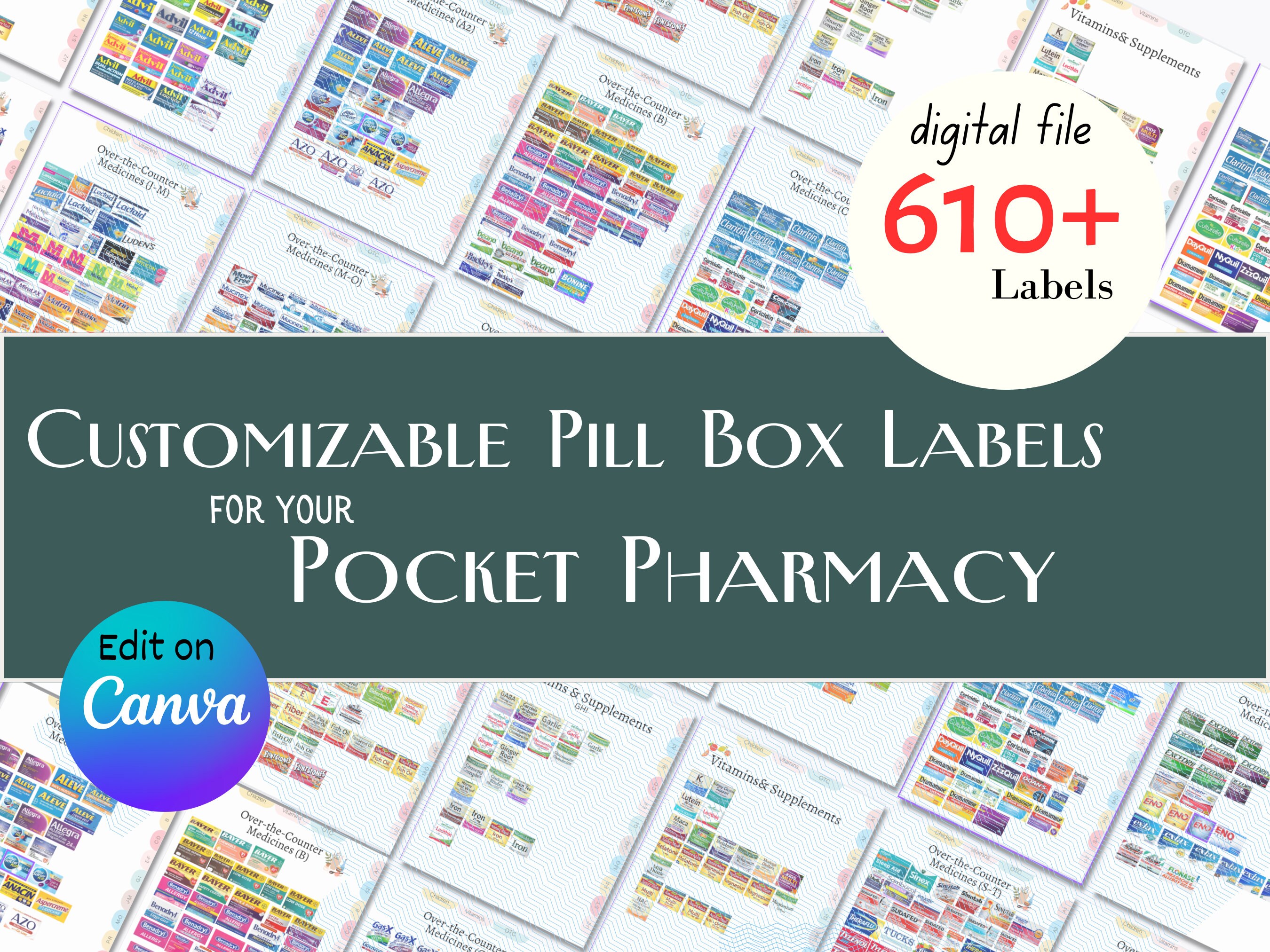 Travel Pharmacy Pocket Organizer Labels Digital Pill Pocket DIY ...
