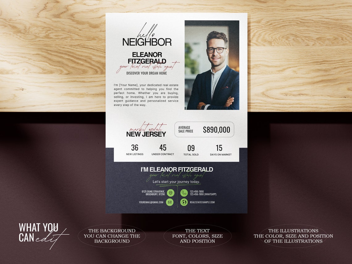 Hello Neighbor Agent Introduction Flyer Real Estate Introduction Letter ...