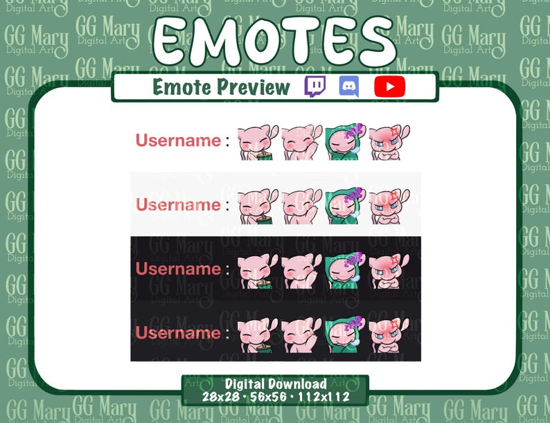 Mew Emote Bundle Set of 12 Twitch/discord/youtube - Etsy