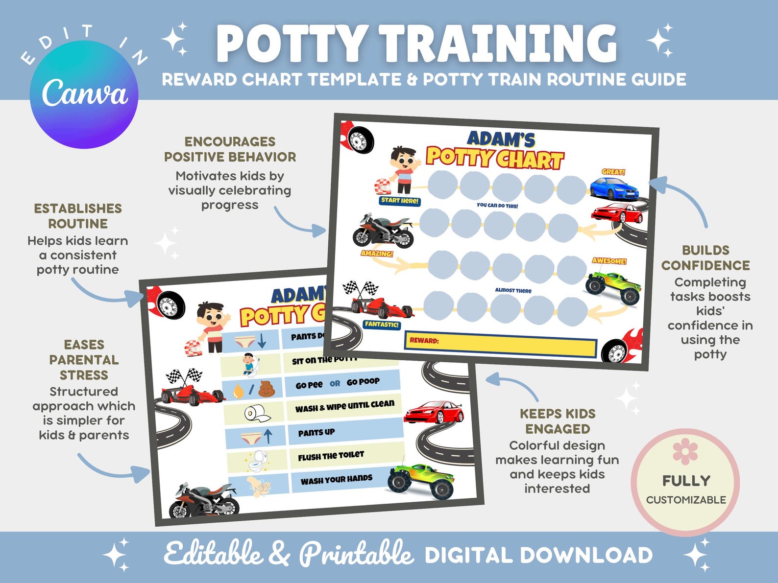 Editable Potty Training Chart | Printable Potty Chart | Toilet Training ...