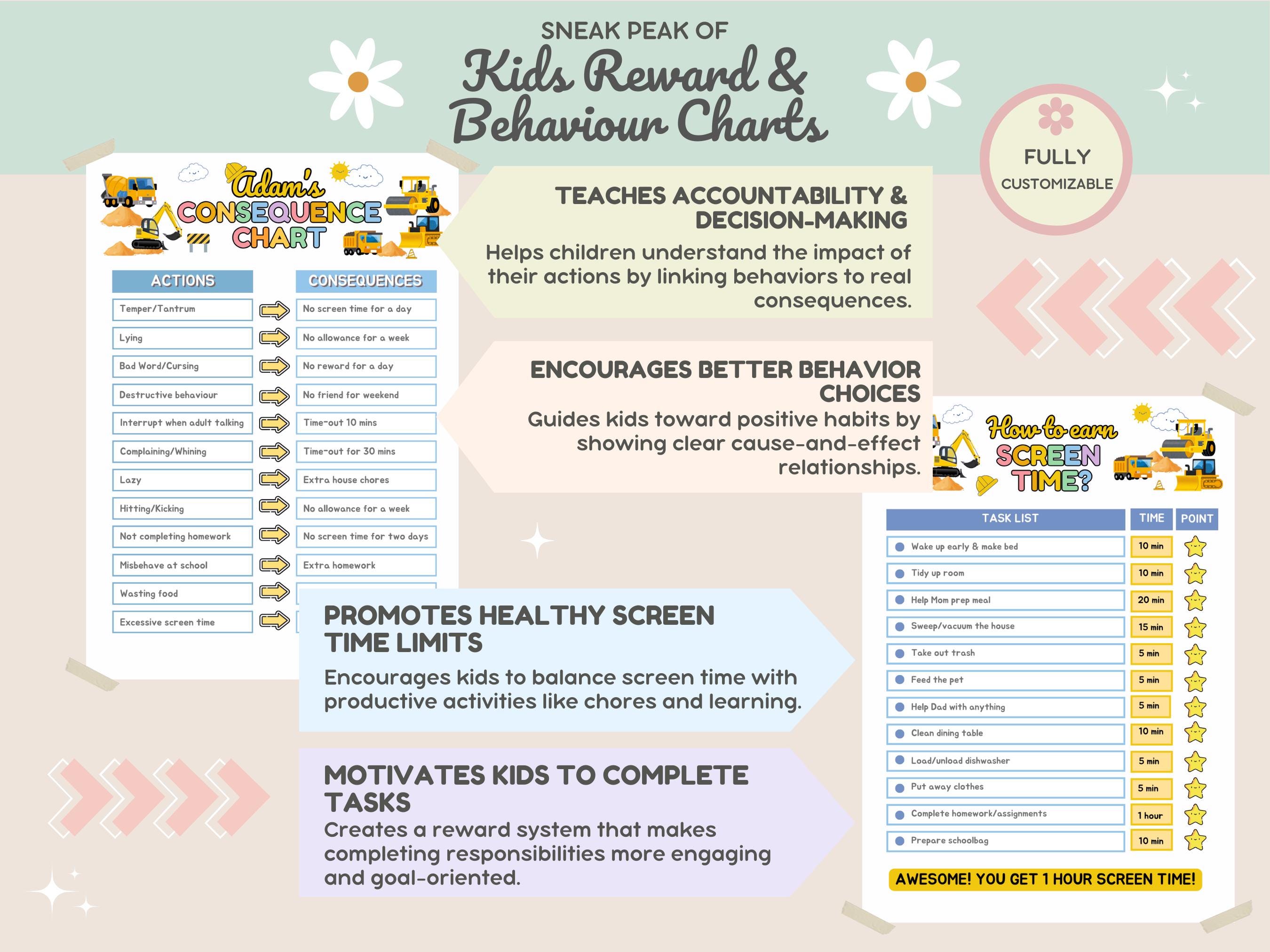 Positive Discipline Support Chart | Restorative Practice | Screen Time ...