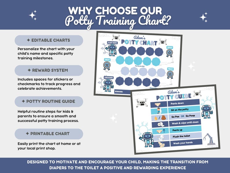 Editable Potty Training Chart | Smart Robot | Printable Potty Chart ...