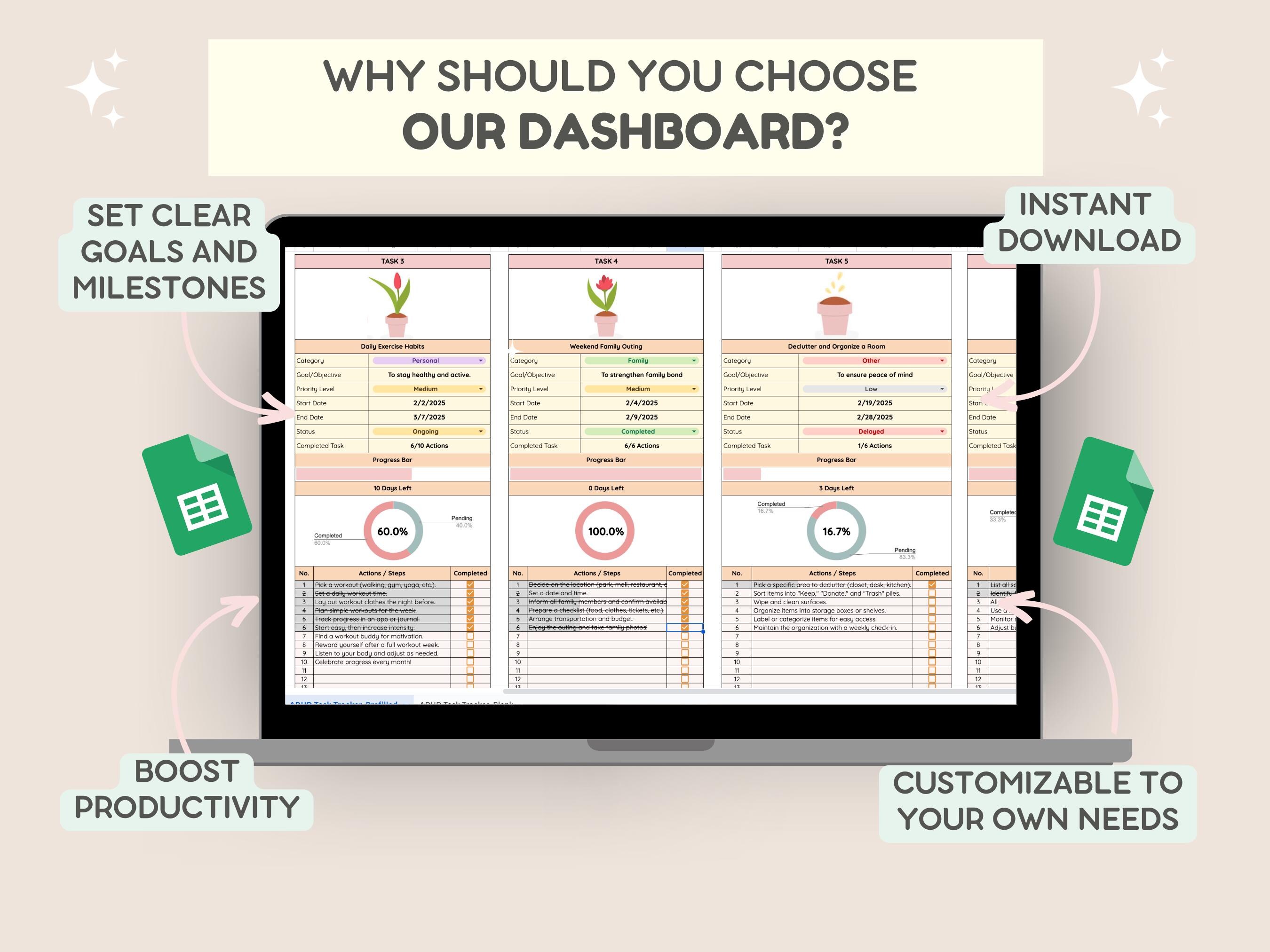ADHD Task Tracker Spreadsheet | Task Management | Task Planning ...