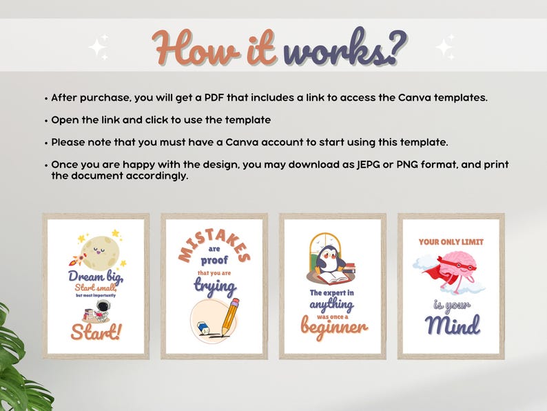 Growth Mindset Editable Posters Positive Self-talk Art Therapy ...