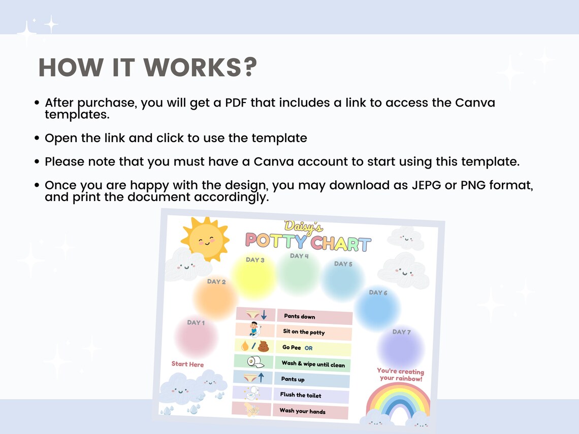 Editable Potty Training Chart | Printable Potty Chart | Toilet Training ...