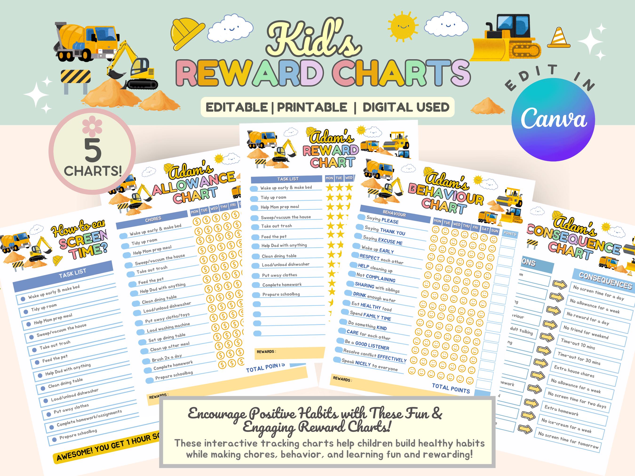 Positive Discipline Support Chart | Restorative Practice | Screen Time ...