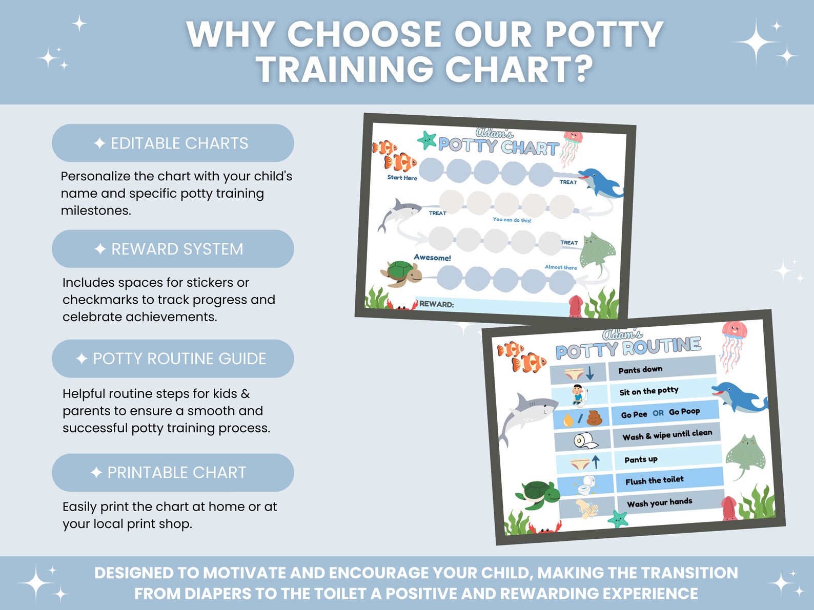 Editable Potty Training Chart | Potty Chart | Toilet Training Guide ...