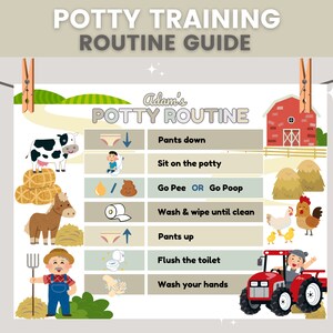 Editable Potty Training Chart | Printable Potty Chart | Toilet Training ...