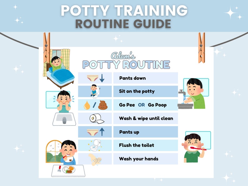 Editable Potty Training Chart | Printable Potty Chart | Toilet Training ...