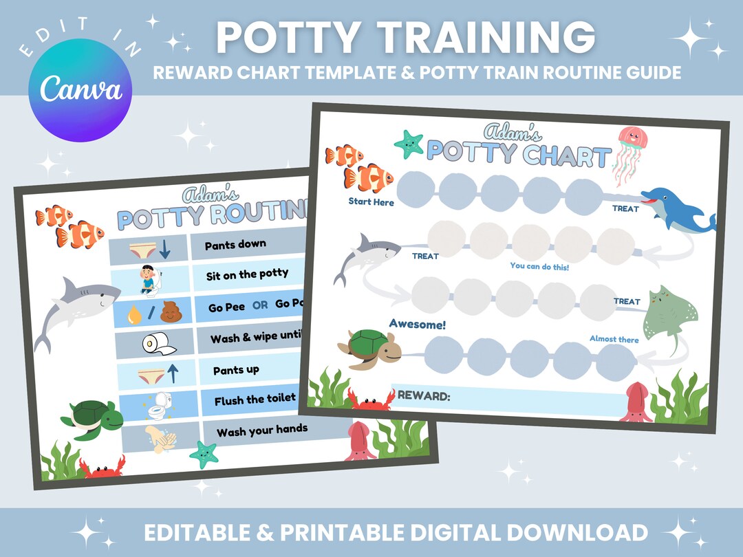 Editable Potty Training Chart | Potty Chart | Toilet Training Guide ...