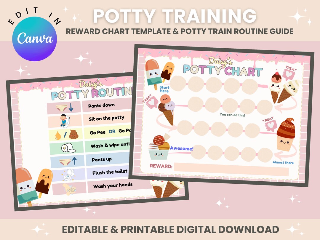 Editable Potty Training Chart | Printable Potty Chart | Toilet Training ...