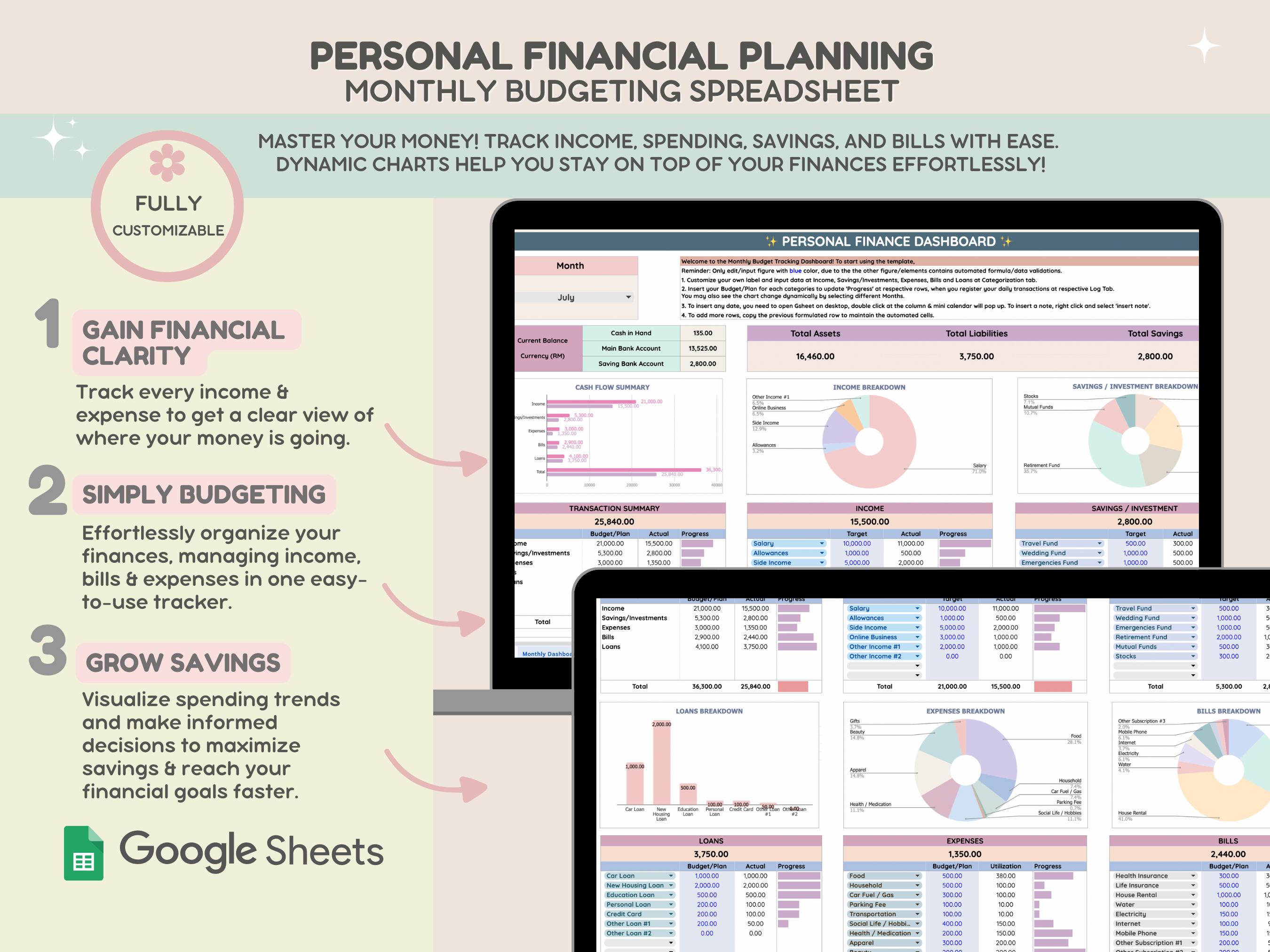 Personal Financial Planning | Financial Planner | Income Expense ...