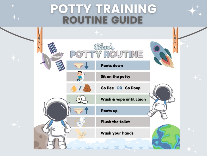 Editable Potty Training Chart Printable Potty Chart Toilet Training ...