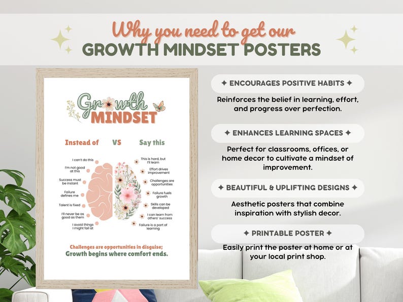 Growth Mindset Editable Posters Positive Self-talk Art Therapy ...