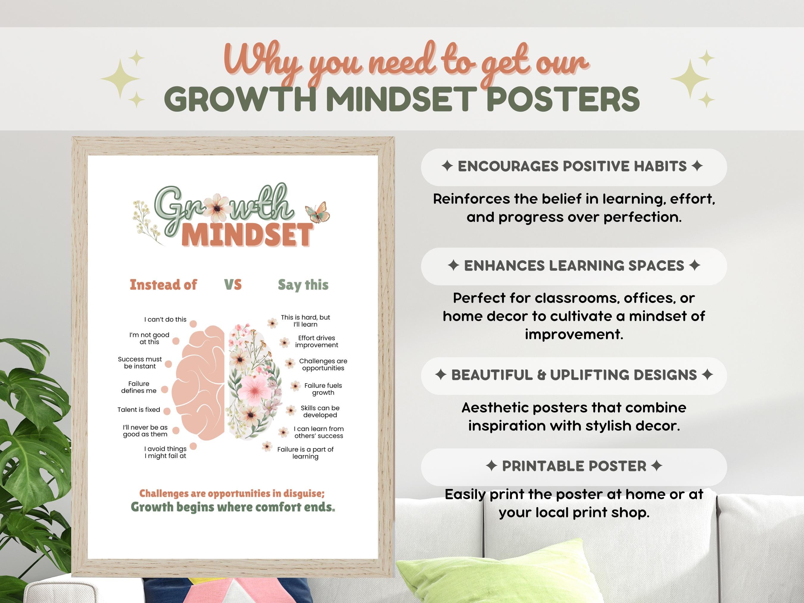Growth Mindset Editable Posters | Positive Self-talk | Art Therapy ...