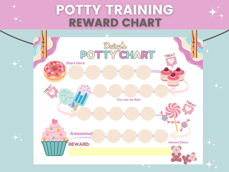 Editable Potty Training Chart | Printable Potty Chart | Toilet Training ...