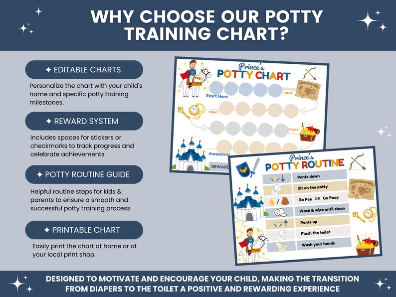 Editable Potty Training Chart | Printable Potty Chart | Toilet Training ...