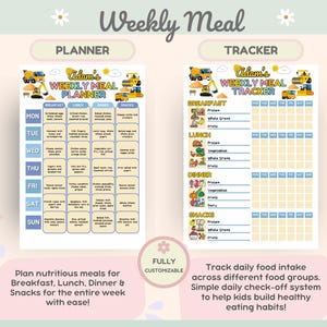 Positive Discipline Support Chart | Restorative Practice | Healthy ...