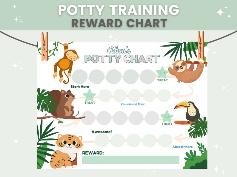 Editable Potty Training Chart | Printable Potty Chart | Toilet Training ...