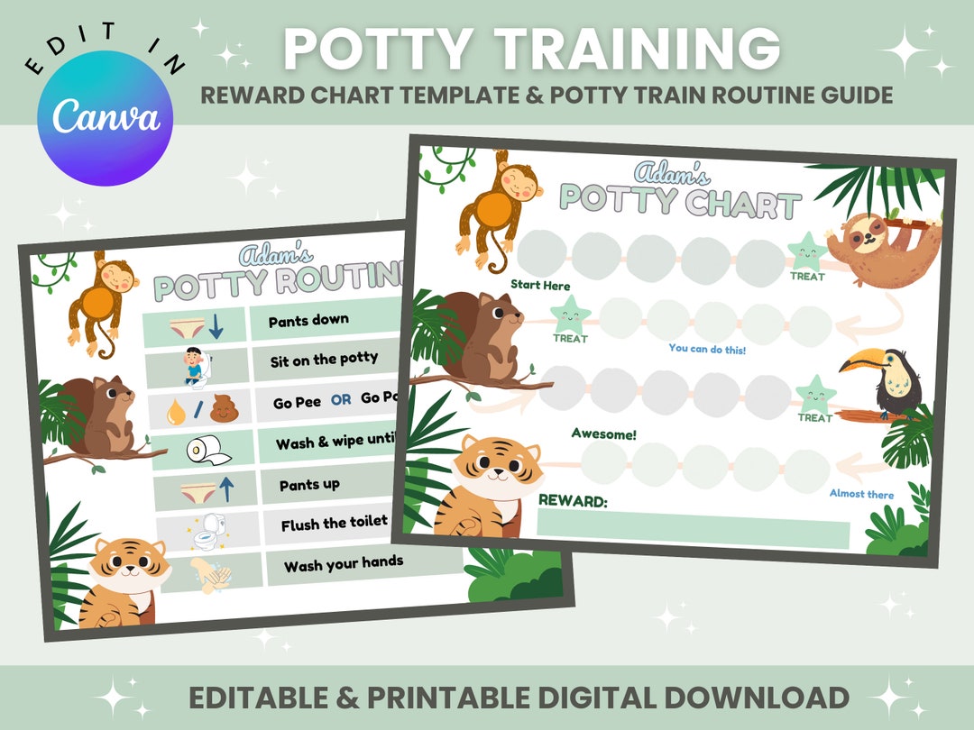 Editable Potty Training Chart | Printable Potty Chart | Toilet Training ...