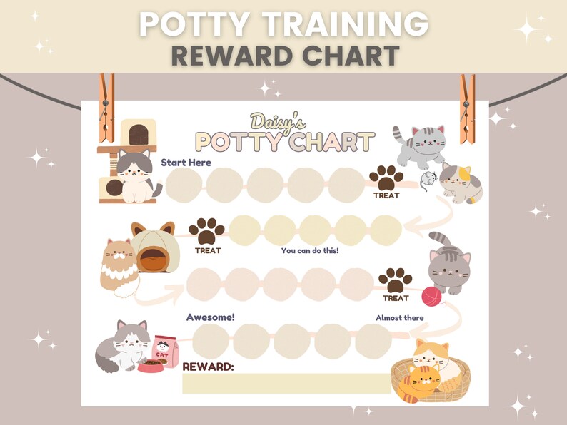 Editable Potty Training Chart | Printable Potty Chart | Toilet Training ...