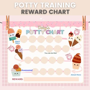 Editable Potty Training Chart | Printable Potty Chart | Toilet Training ...