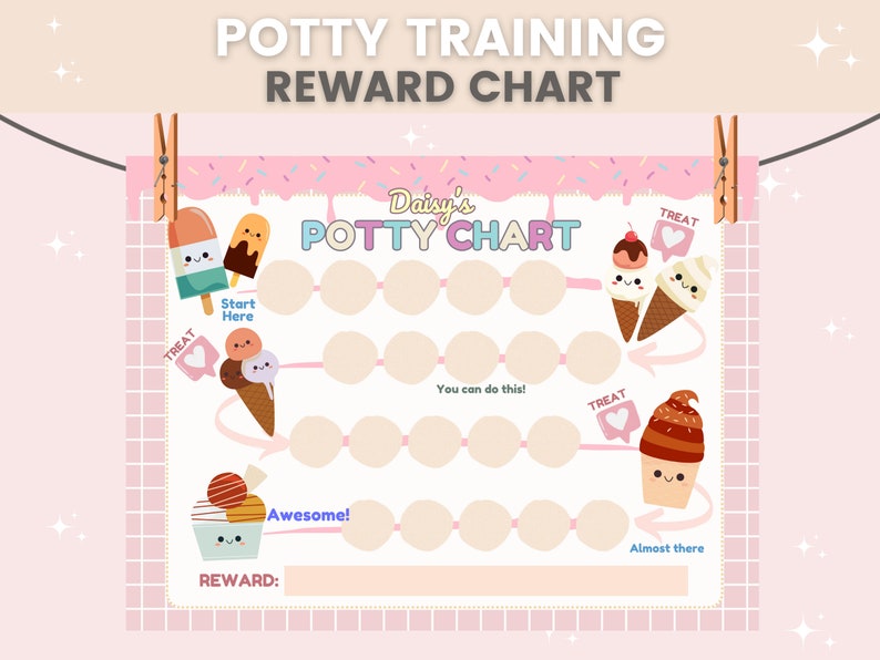 Editable Potty Training Chart | Printable Potty Chart | Toilet Training ...