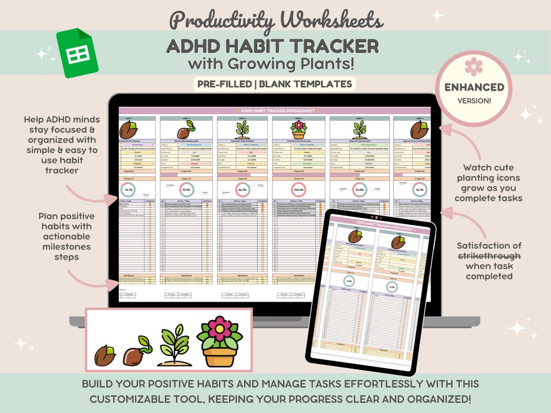ADHD Habit Tracker | Task Tracker Spreadsheet | Task Management | Task ...