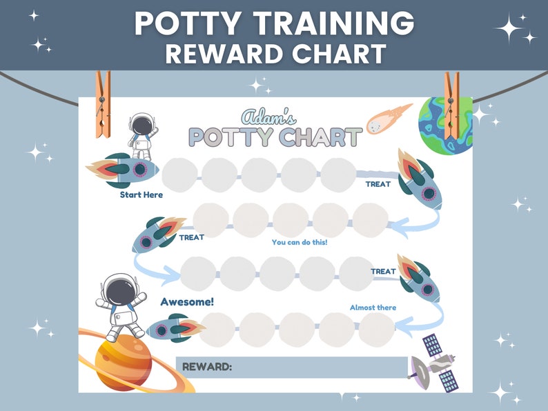 Editable Potty Training Chart | Potty Chart | Toilet Training Guide ...