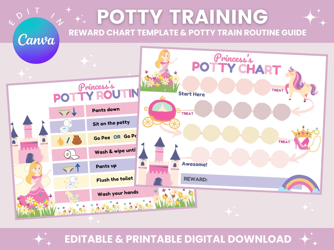 Editable Potty Training Chart | Printable Potty Chart | Toilet Training ...